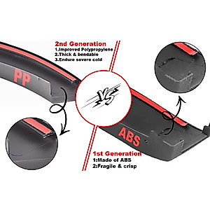 PIT66 Fender Flares, Compatible with 2009-2014 Ford F150 Styleside(NOT For Platinum and Raptor models), Wheel Flares Set Paintable Riveted Smooth Matte Black Pocket Style, 4 Pcs