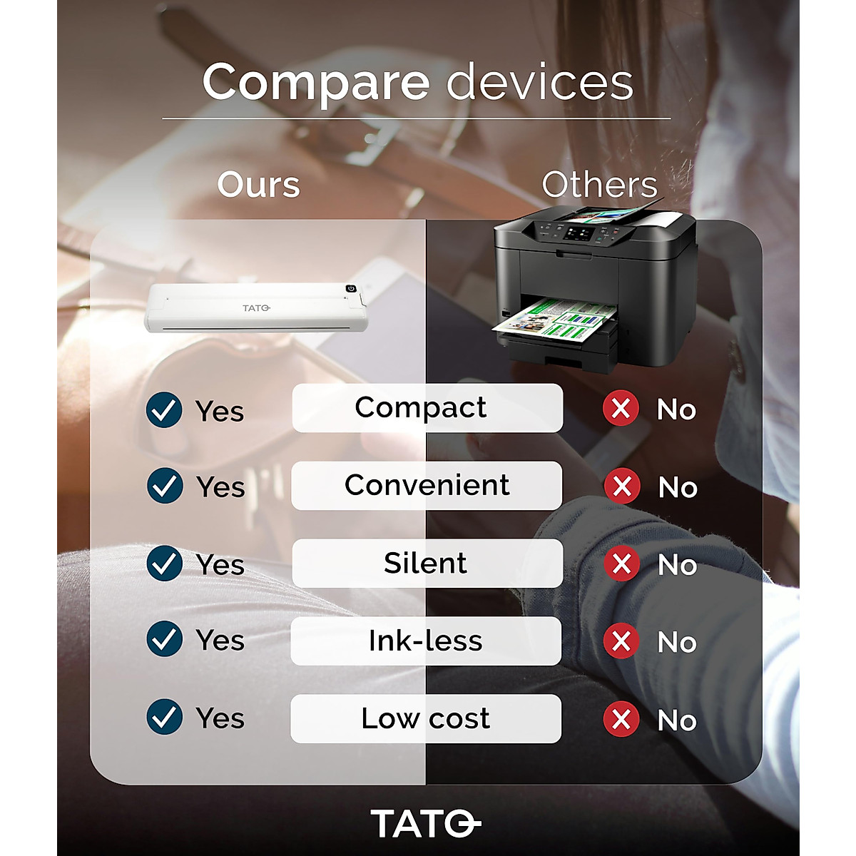 TATO Portable Printer - Portable Printer Wireless for Travel - Small Printer Wireless - No Ink Printer - Travel Printer - Portable Mini Printer - Wireless Bluetooth Printer - Studying Essentials