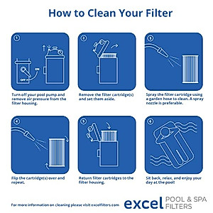 Excel Filters XLS-710 Replacement Pool Filter Cartridge for Hayward C3020, C3025, C3030. Also Replaces Hayward CX580XRE, Unicel C-7483, Filbur FC-1225, Pleatco PA81