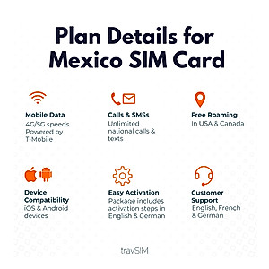 travSIM Mexico SIM Card | T-Mobile Network | 5GB Mobile Data | Free Roaming USA & Canada | Mexico SIM Card Prepaid has Unlimited National Calls & Texts | SIM Card Mexico 7 Days