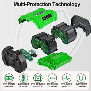 DTK Battery Replacement for EGO 56V Battery 2.5Ah Batteries Compatible with BA1400T BA2800 BA4200T BA5600T Lightweight and Easy to Carry