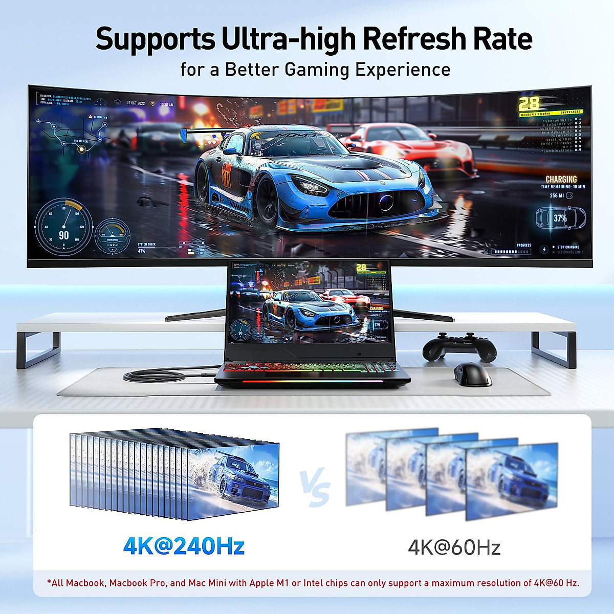 Cable Matters 8K Mini DisplayPort 1.4 to HDMI 2.1 Cable - 6ft / 1.8m, with 4K 240Hz / 8K 60Hz, Unidirectional Mini Display Port to HDMI 2.1 Cable, Black