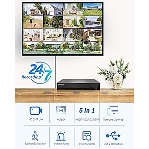 Evtevision 5MP Lite 16 Channel Security Video Recorder with Human/Vehicle Detection,16CH Hybrid 5-in-1 DVR Supports AHD/TVI/CVI/CVBS/IP Cameras for Home Business Surveillance,NO HDD