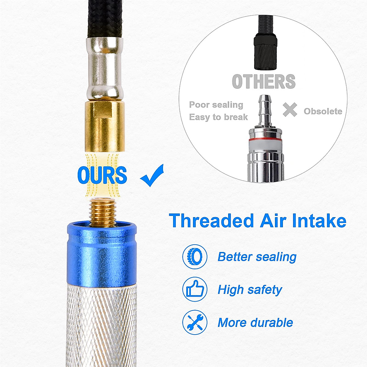 YON.SOU. 18Pcs Pencil Die Grinder Air Tool 1/8" Pneumatic Engraving Pen 70,000 RPM Air Micro Pencil Grinder Kit