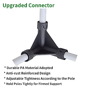 Grow Tents 96"X48"X78" High Reflective Grow Tent Indoor Grow Room for Planting Fruit Flower Veg with Removable Water-Proof Floor Tray 8x4