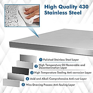 Giantex 48 x 30 Inches Stainless Steel Food Prep Table, Heavy Duty Commercial Kitchen Metal Table with Adjustable Lower Shelf and Plastic Feet, Steel Work Prep Table for Restaurant Home