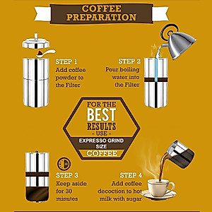 KERAM south indian drip coffee maker 4/5 cup 10.14 Oz(300 ml) permanent/reusable phin filter small/mini-metal SS 304 for camping manual dripper makers