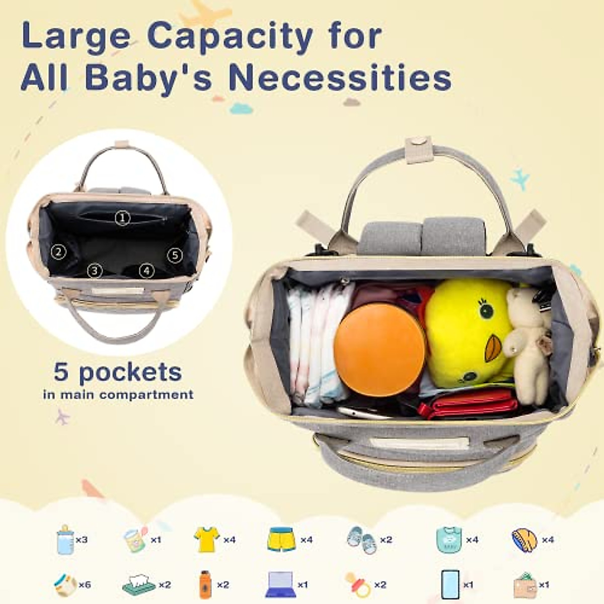Xexxvre Diaper Bag Backpack, Multifunction Travel Back Pack Maternity Baby Changing Bags, Baby Bags for Boys Girls, Large Capacity, Waterproof and Stylish, Gray