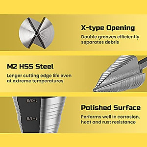 Lichamp Unibit Step Drill Bit for Metal, Genuine HSS M2 Drill Stepper Bit for Hard Metal Heavy Duty, 19 Sizes from 3/16" to 1-3/8", Dual Straight Grooved with Hex Drive, A4BK