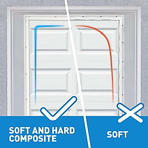 HOMWMPA Garage Door Seal Top and Sides, 34.4FT Garage Door Weather Stripping, Universal Soft and Hard Composite Rubber Weatherproofing Seal Strip with Adhesive Backing, White