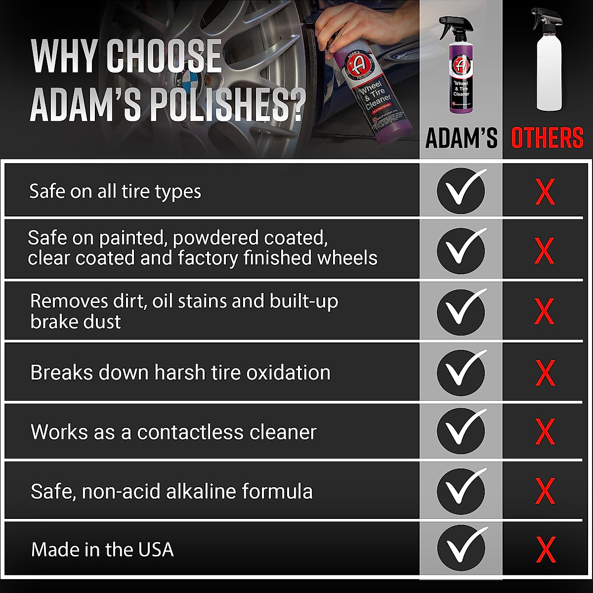 Adam's Polishes Wheel & Tire Cleaner 16oz - Professional All in One Tire & Wheel Cleaner Car Wash Well Cleaning Spray for Car Detailing | Safe On Most Rim Finishes - Pack of 2