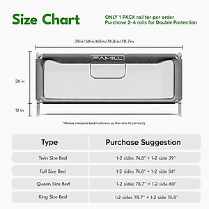 FAMILL Twin Bed Rails for Toddlers, Upgraded No Assembly Foldable Baby Bed Rail Guard, Bed Safety Rails for Children, Toddler Bed Rails for Twin Bed,Bed Safety Rails for Children (Grey, 39", 1 Side)