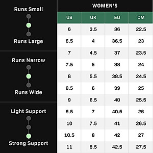 Nord Trail Mt. Hunter Hi II Hiking Boots for Women - Charcoal & Mint Suede - 7