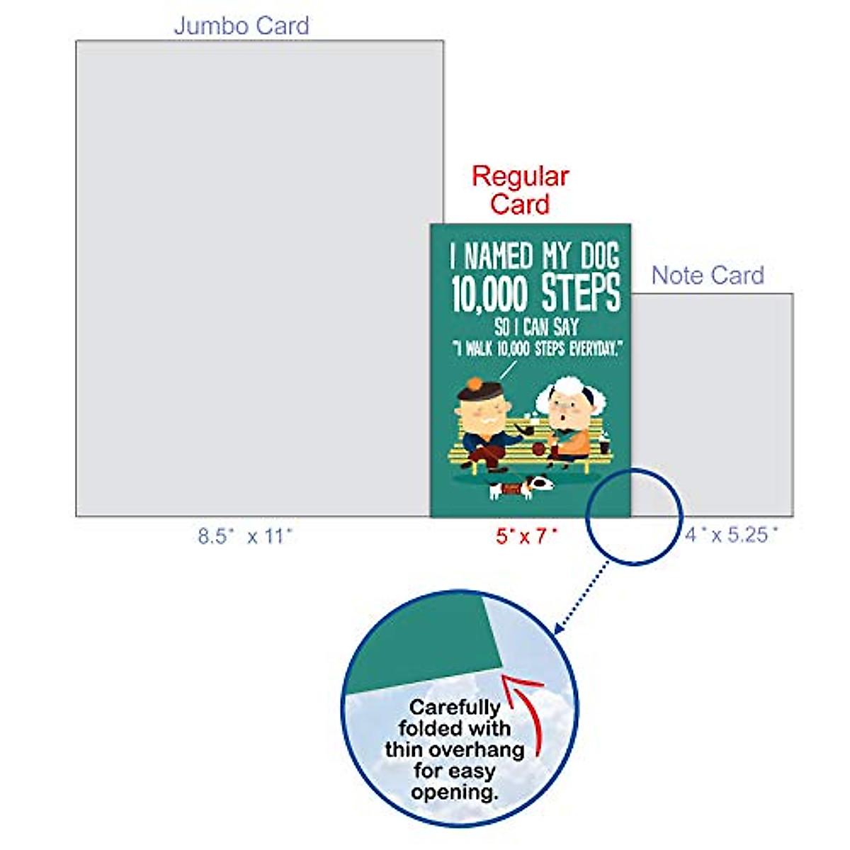 NobleWorks - 1 Funny Birthday Greeting Card with Envelope - Grown-Up Humor, Happy Birthday Card for Grandpa - 10,000 Steps C6896BDG