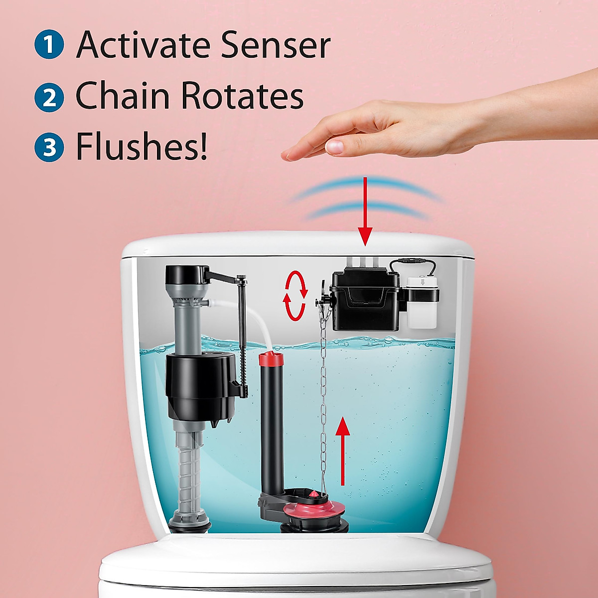 Automatic Touchless Toilet Flusher, Sensor-Activated Flush Kit – Easy Install, 1 Year Warranty