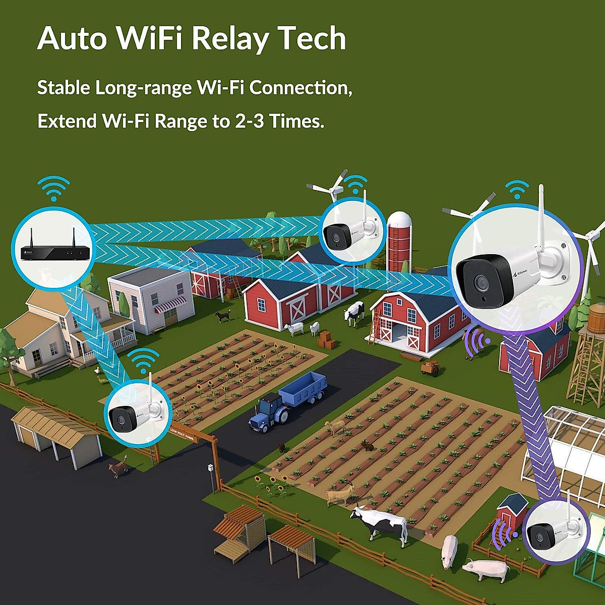 [Dual WiFi, 2K Video] Kittyhok 3MP Wireless Security Camera System with 1TB HDD, 4Pcs Outdoor/Indoor WiFi Home Surveillance Cameras w/Night Vision, IP66 Waterproof, 24/7 Recording Video, 2-Way Audio