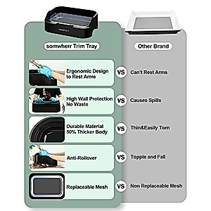 Trimming Tray for Buds, Ergonomic Design Trim Tray with 150 Micron Mesh Pollen Screen and Pollen Box, Herb Dry Sifter Trim Tray with Screen