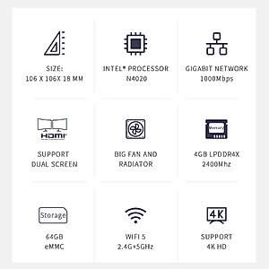 T5 Mini PC, Intel Processor Celeron N4020 (4M Cache,up to 2.8GHz), Mini Computers with 4G LPDDR4/64GB eMMC, Small PC Supports 4K Dual HDMI, USB3.0/WiFi 5/BT5.0/Gigabit Ethernet