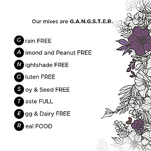 eat G.A.N.G.S.T.E.R. Gluten-Free, Grain-Free, Allergy-Friendly Dark Choconot Fudge Cake & Muffin Mix. Easy to Make, Great for those with Food Sensitivities, on Elimination Diets or the AIP and Paleo Diets.