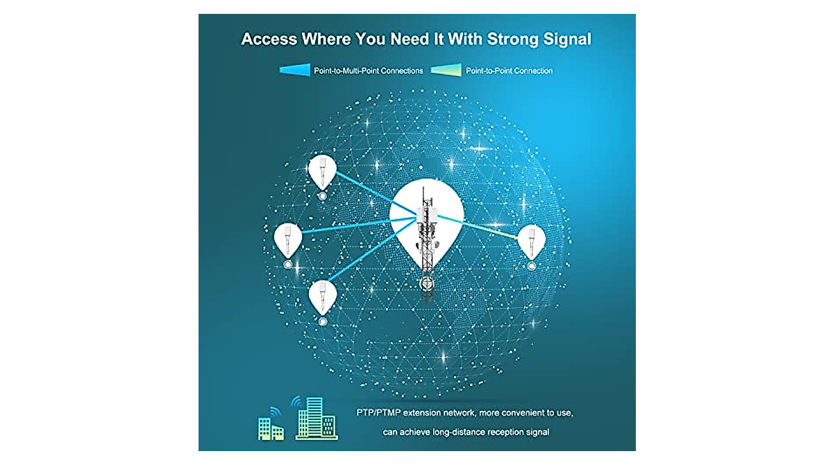 WAVLINK Outdoor Weatherproof WiFi Range Extender,N300 Long Range ...