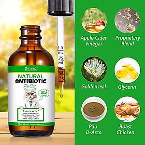NenMaoKeNu 60ML Antibiotics for Cats, Premium Cat Antibiotics Supplemen, Cats Multivitamin, Natural Antibiotic for Cats, Cat Antibiotic, Cat Antibiotics Supports Immune & Cats Allergy Relief-2 Fl Oz