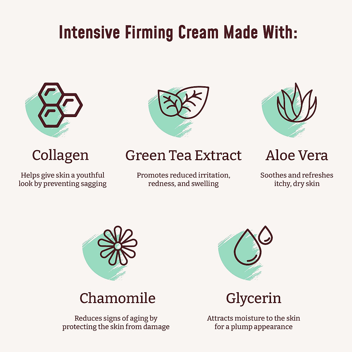 BLOOM Collagen Cream + Aloe Vera Moisturizer Body Lotion & Face Cream | Dry Skin Rescue Collagen Lotion | Skin Tightening Cream | Skin Firming + Tightening Lotion | Body Skin Care Products, 15 Oz