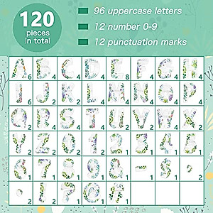 120 Pcs Succulent Bulletin Board Letters Bold Block Letters Numbers Punctuation Succulent Eucalyptus Classroom Decor Rustic Boho Plant Letters Number Accents Cutout with 7 Glue Point Dots for Office
