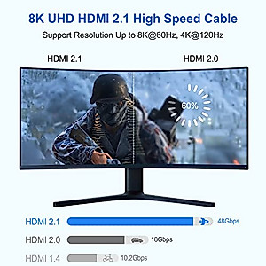 8K HDMI Cable 1 Feet 2-Pack, Short HDMI to HDMI Cable Ultra High Speed HDMI 2.1 Cord (Supports 8K@60Hz, 4K@120Hz, 2K, 1080P, eARC, HDR, 3D) Compatible for Laptop, PC, Monitor, HDTV, PS4/5 and More