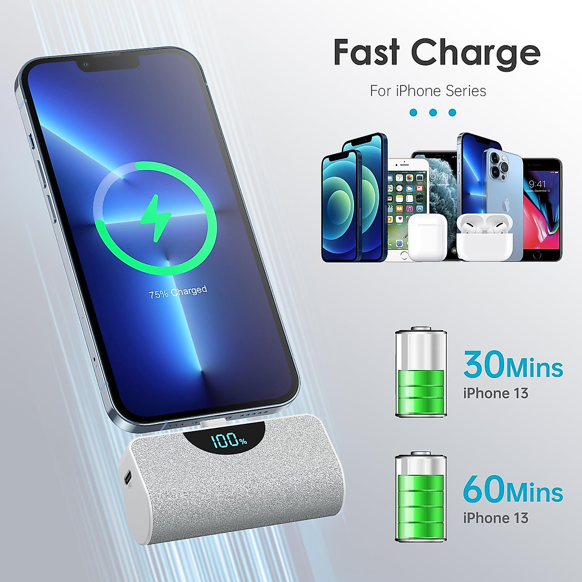 Pxwaxpy Small Portable Charger for iPhone 5200mAh, Compact 20W PD Fast Charging Power Bank, LCD Display Battery Pack Phone Compatible with 14 Pro Max/14/13/12/11/XR/X/8/7/6 (White) (HX45K8)
