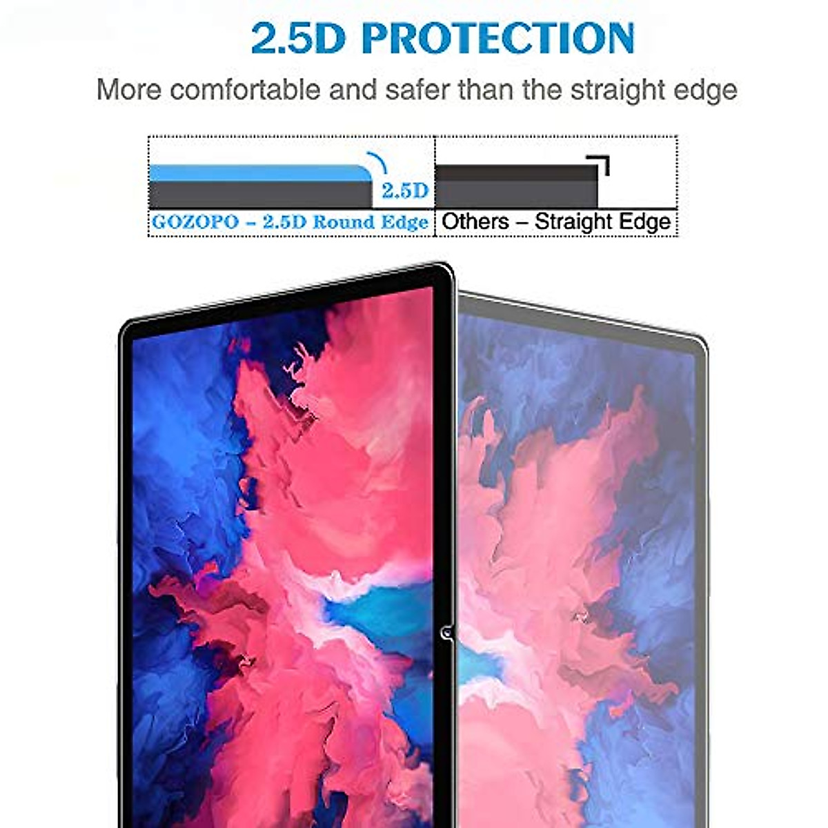 GOZOPO Screen Protector for Lenovo Tab