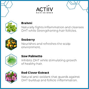 ACTIIV Recover Thickening Cleansing Hair Loss Shampoo Treatment for Men, 7 Fl oz (Packaging May Vary)