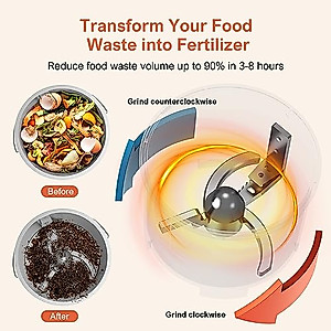 Involly World's First Electric Composter for Kitchen with Auto Clean, 3.3L Capacity Odorless Compost Year-Round with UV Lampe Compost Maker, Turn Food Waste to Compost Fertilizer, Smart LED Screen