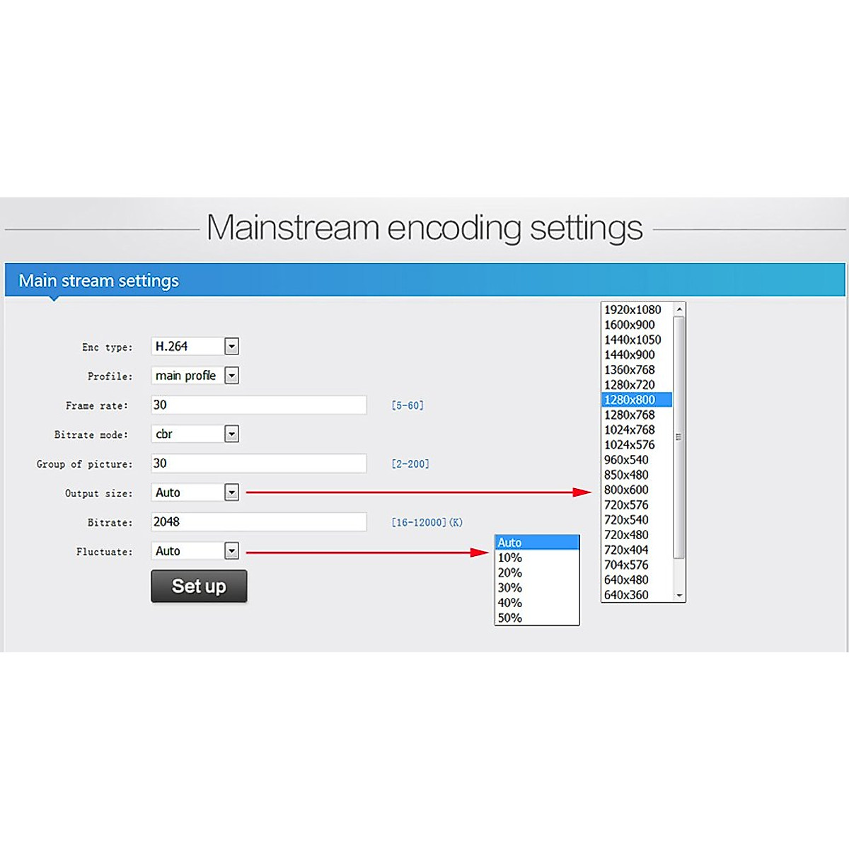 iseevy H.264 HDMI CVBS Encoder IPTV Video Encoder for IPTV, Live Stream, Broadcast Support RTMP RTSP UDP HTTP FLV HLS TS Protocols and Live Platforms