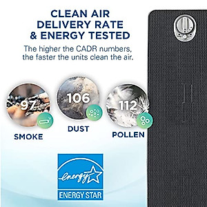 Germ Guardian AC4900CA 22” 3-in-1 True HEPA Filter Air Purifier for Home, Full Room, UV-C Light Kills Germs, Filters Allergies, Smoke, Dust, Pet Dander, & Odors, 3-Yr Wty, GermGuardian, Black
