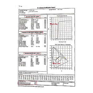 MAGIC JING Blue Light Blocking Computer Gaming Glasses Anti Glare UV Protection Rectangle Eyeglasses for Men and Women (light tortoise)