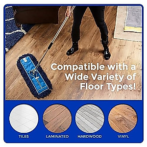 Nine Forty 36-Inch Premium Nylon Dust Mop Replacement Head - Heavy Duty Mop Head Refill for Industrial, Commercial, and Residential Cleaning - Dry Floor Duster for Hardwood Surfaces - Blue (1-Pack)