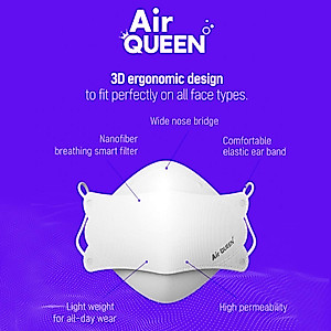 AIRQUEEN 3-Layer Nano-Filter Face Mask for Adults, 20 Pack White, Lightweight and Breathable Face Mask with Soft and Elastic Ear Loop, Reusable Face Mask