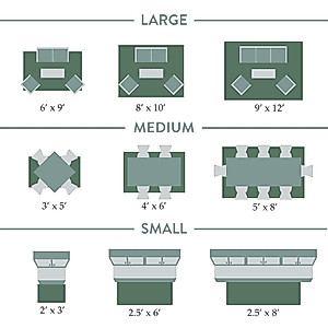 Edenbrook Area Rugs for Living Room - Blue Area Rug - Thick Pile Perfect for High Traffic Areas, 5x8 Rug