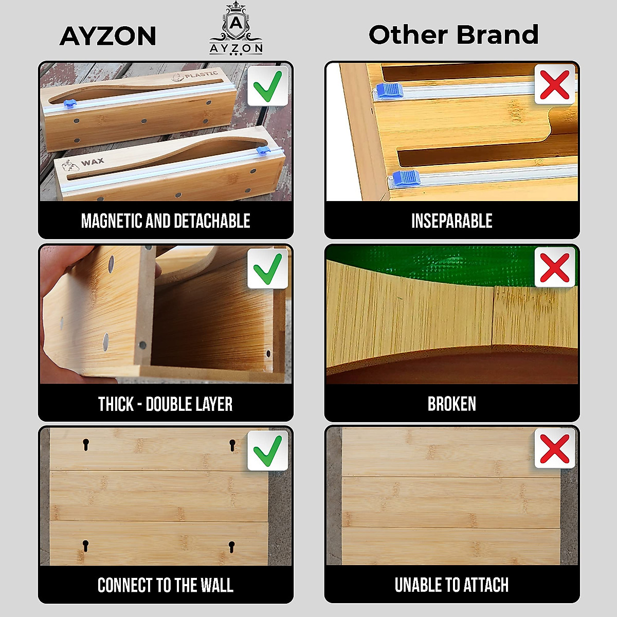 3 in 1 Detachable Plastic Wrap Dispenser with Slide Cutter, Roll Organization Storage Holder, Aluminum Foil & Parchment Paper, Fits 12" Roll for Kitchen Drawers