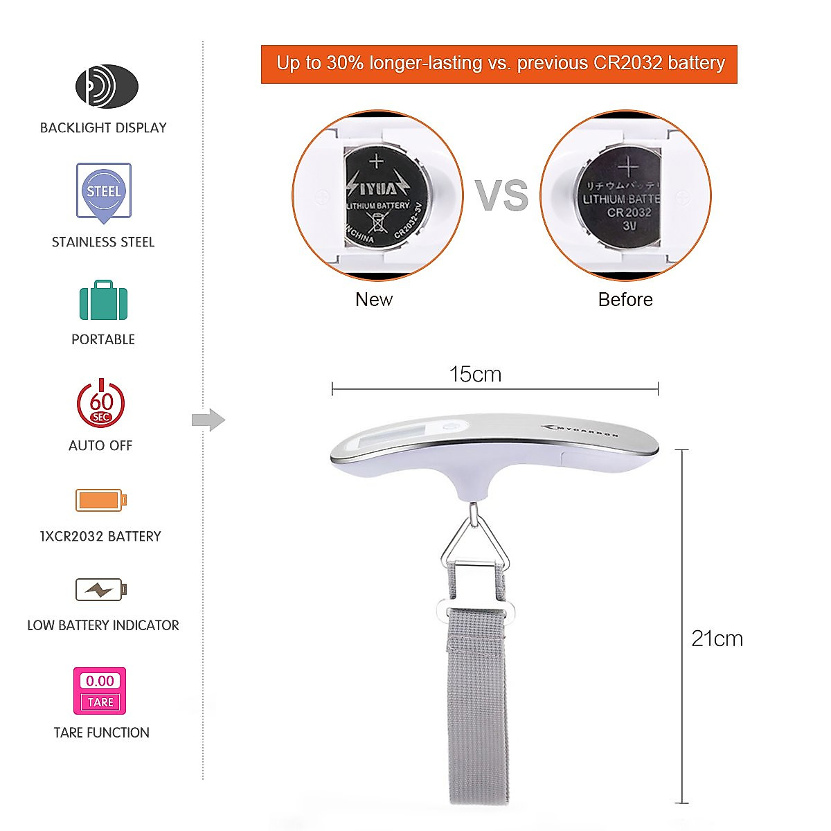 Luggage Scale MYCARBON Digital Scale High Precision Hanging Scale 110 lb/ 50KG With Backlit Ultra Portable Scale Stainless Steel Digital Travel Scale for Luggage,Perfect for Home Use and Gifts