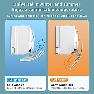HUBUISH Adjustable Foldable Air Conditioner Deflector Confinement Air Deflector Outlet Air Wing Air Cooled Baffle Wind Direction Telescopic Windshield for Home (Watermelon Pattern)