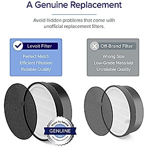 LEVOIT Air Purifiers for Home, HEPA Filter for Smoke, Dust and Pollen in Bedroom, Ozone Free, Filtration System Odor Eliminators for Office with Optional Night Light, 1 Pack, Black
