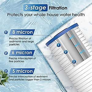 Waterdrop AP810 Whole House Water Filter, Replacement for 3M® Aqua-Pure® AP810, AP801, AP811, Whirlpool® WHKF-GD25BB, WHKF-DWHBB, 5 Micron, 10" x 4.5", Well & Tap Water Filter, Pack of 3