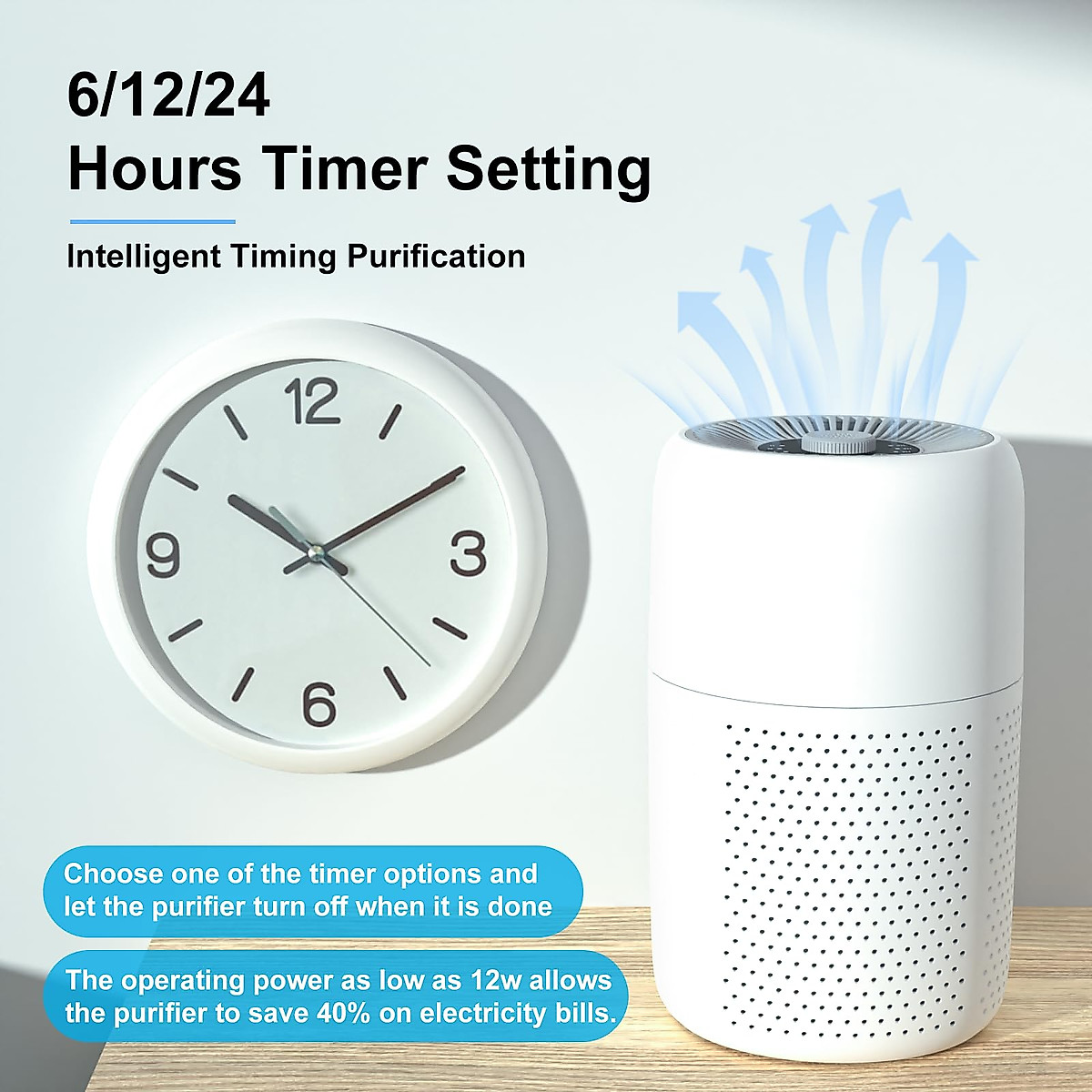 2 Pack TPLMB Air Purifiers for Bedroom Home,H13 HEPA Filters,Better Sleep,Desktop Air Purifier with Nightlight Speed Control,For Home Living Room,24dB Bass System,P60, small, White