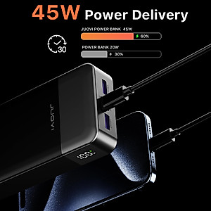 JUOVI J2621 Power Bank Portable Charger,20000mAh 45W PD3.0 QC 4.0 Fast Charging Battery Pack with LED Display,2 USB-C,2 USB-A for iPhone 15 16, MacBook