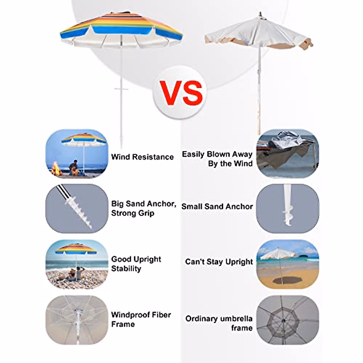 LUHAHALU 7 FT Beach Umbrella, Beach Umbrellas for Sand Heavy Duty Wind Portable, UPF 50+ Sun Shelter with Tilt Sand Anchor and Carry Bag, Sunshade Umbrella for Patio Outdoor Garden (Rainbow)