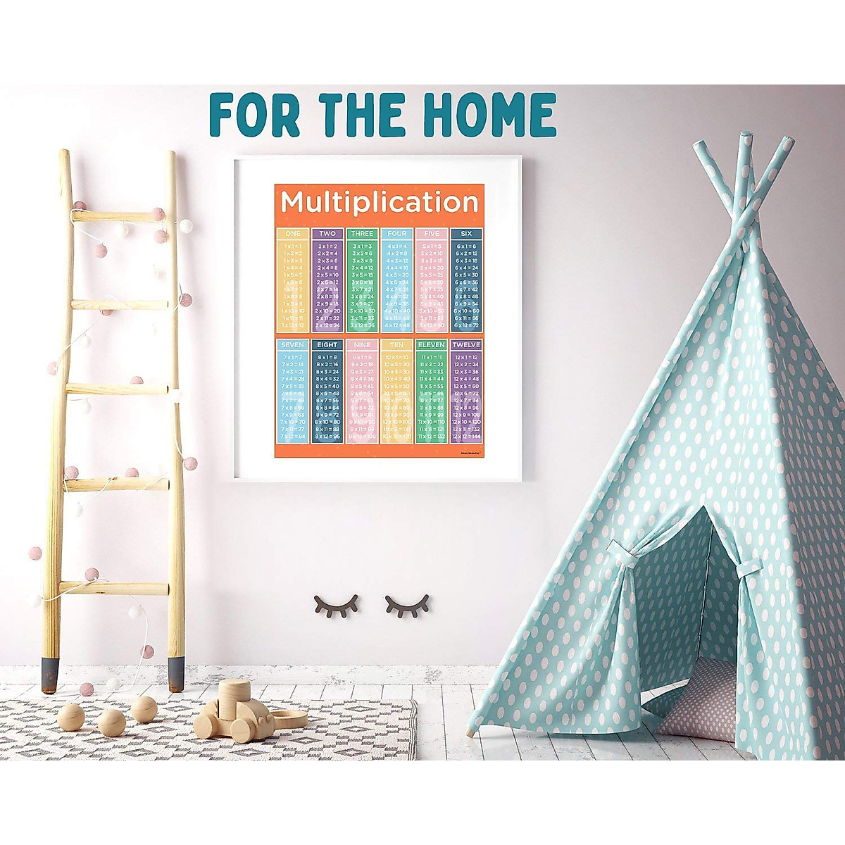 8 Kids Educational Math Posters - Large UV Gloss Laminated Classroom Charts Includes Multiplication, Fractions And Decimals