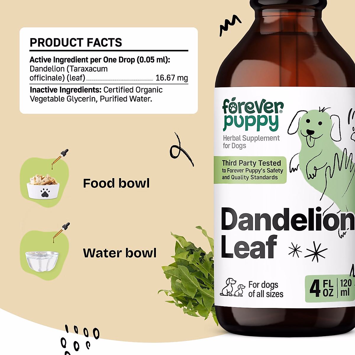 Dandelion Leaf Drops for Dogs - Kidney Health Supplement for Large, Medium & Small Dogs - Kidney Cleanse Detox Drops w/Dandelion Leaves - Dog Food Supplements for Natural Pet Kidney Support - 4 oz