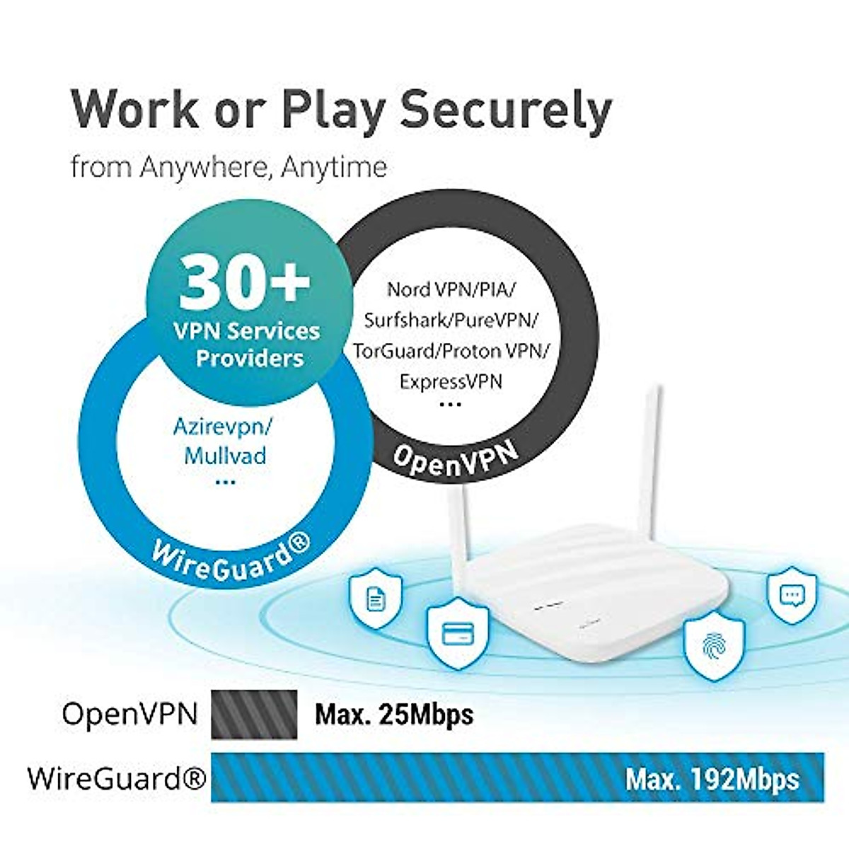 GL-AP1300-LTE(Cirrus) Gigabit Ceiling Wireless Access Point Dual Band AC1300 | 4G LTE Modem | MU-MIMO | Cloud Remote | OpenWrt(15.05.1)/LEDE | PoE | T-Mobile only (EP06A, for North America only)