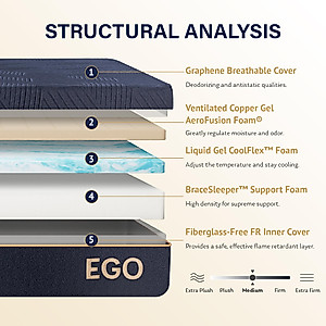 EGOHOME 12 Inch Full Mattress, Copper Gel Cooling Memory Foam Mattress for Back Pain Relief,Therapeutic Double Mattress Bed in a Box, Made in USA, CertiPUR-US Certified, 54x75x12 Black